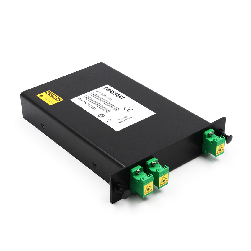 Passive Modules | Coherent